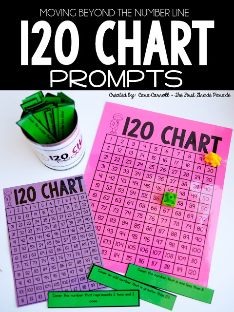 120Chart - Cara Carroll