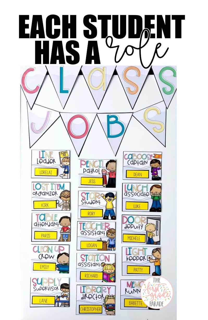 class jobs7 - Cara Carroll