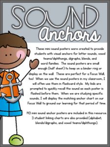 Sound Anchor Charts - Cara Carroll